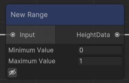 Sapra Projects | New Range