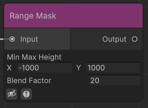 Sapra Projects | Range Mask