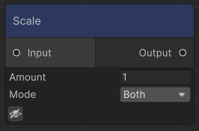 Sapra Projects | Scale