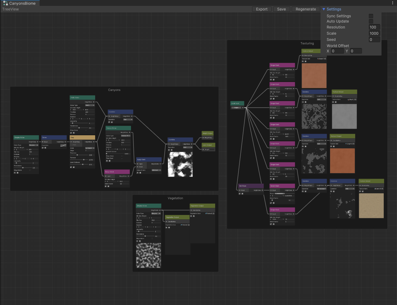 Sapra Projects | Graph and Nodes