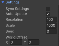Sapra Projects | Graph and Nodes