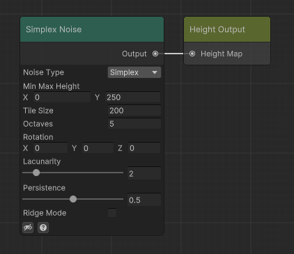 Sapra Projects | Getting Started