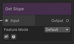 Sapra Projects | Get Slope